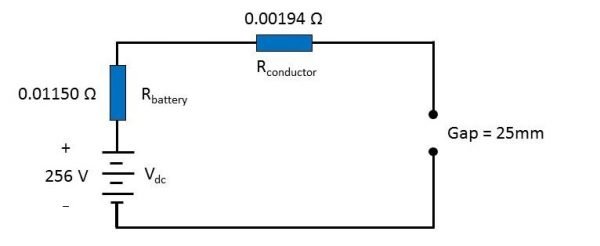 DC Arc Flash Calculations - Arc Flash & Electrical Power Training ...